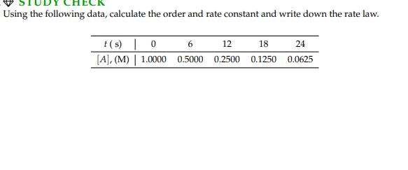 Solved Using the following data, calculate the order and | Chegg.com