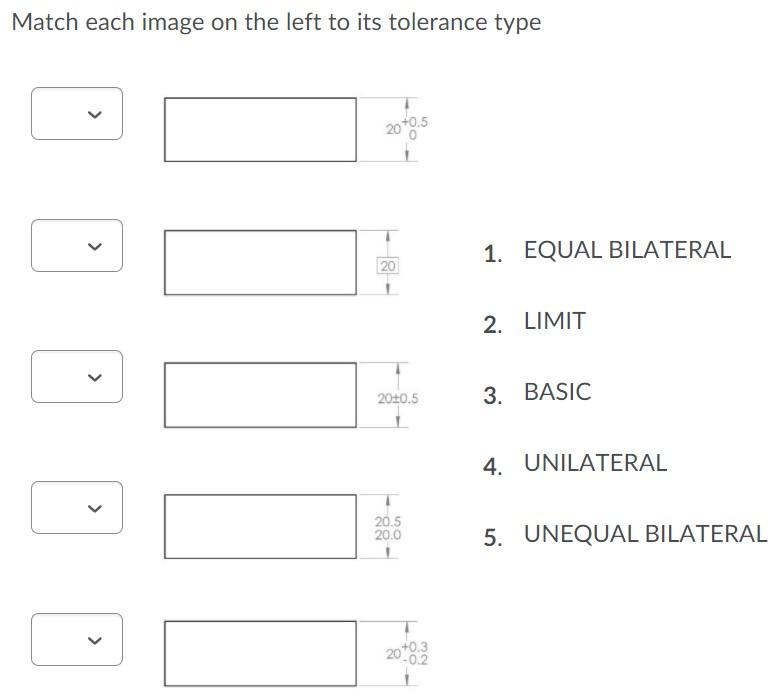 Solved Match each image on the left to its tolerance type 1. | Chegg.com