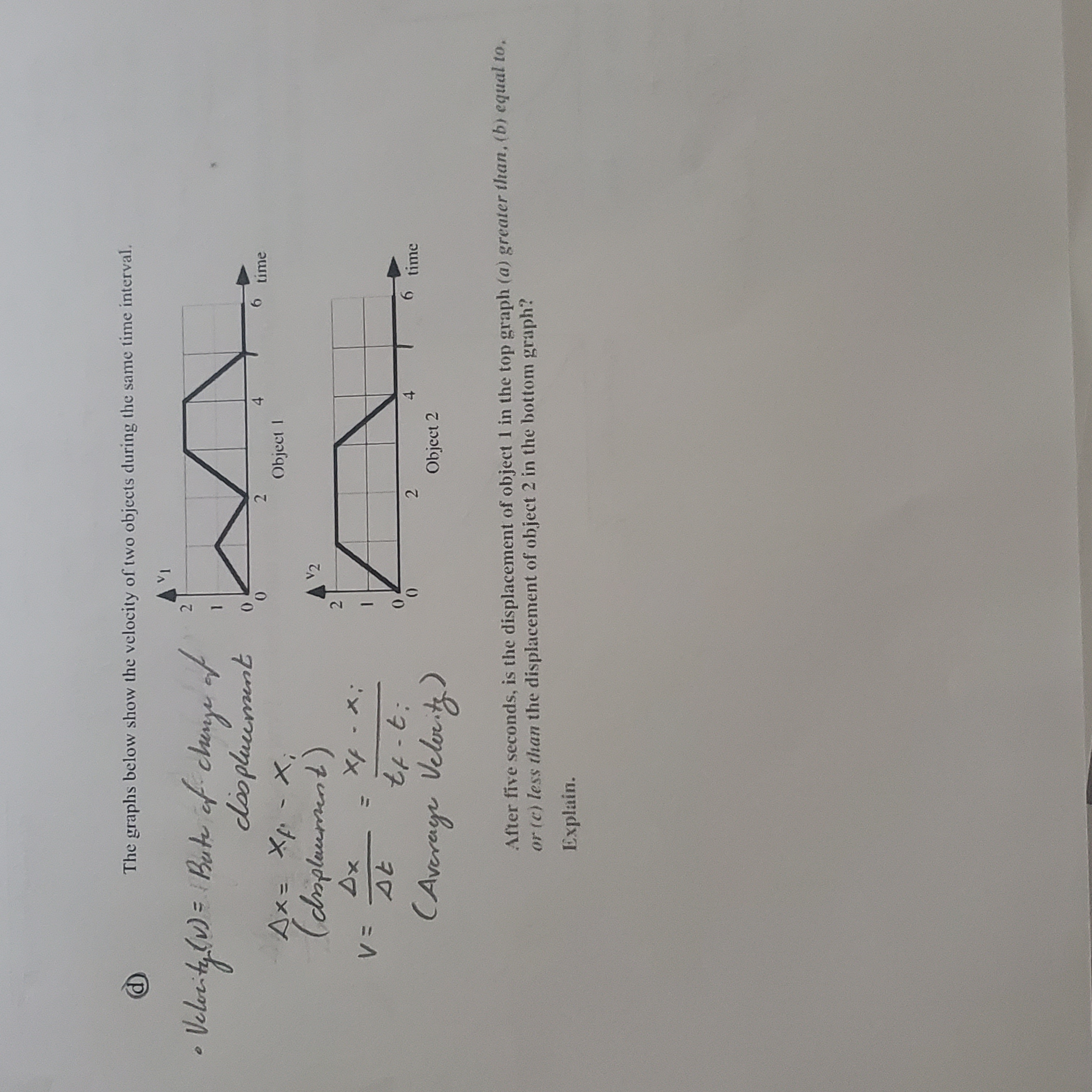 Solved (d) The graphs below show the velocity of two objects | Chegg.com