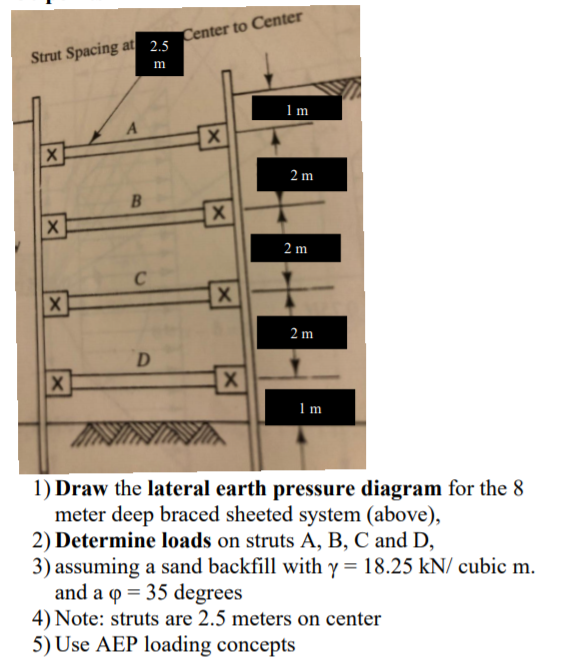 Solved Center to Center Strut Spacing at 2.5 m m 2 m 2 m 2 m | Chegg.com