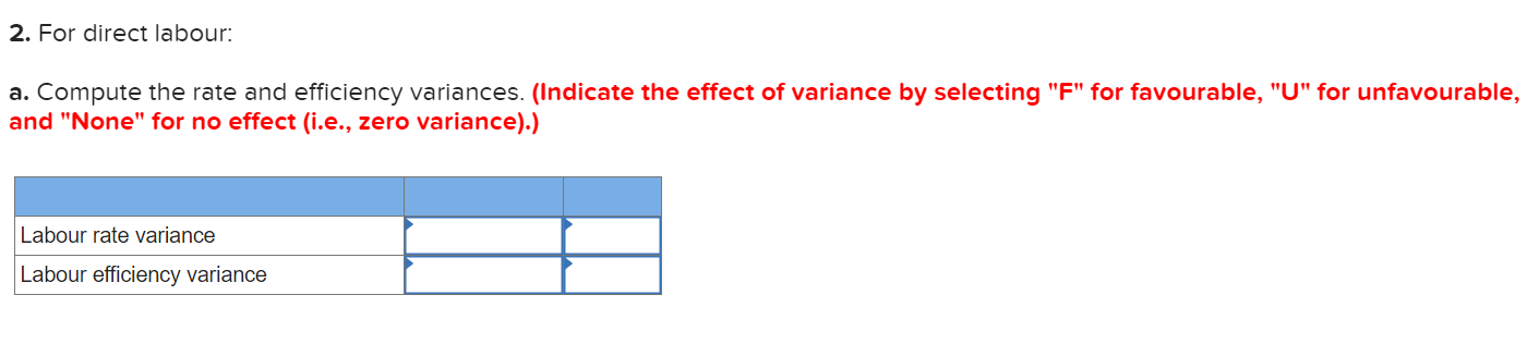 Solved 3. Compute the variable manufacturing overhead | Chegg.com