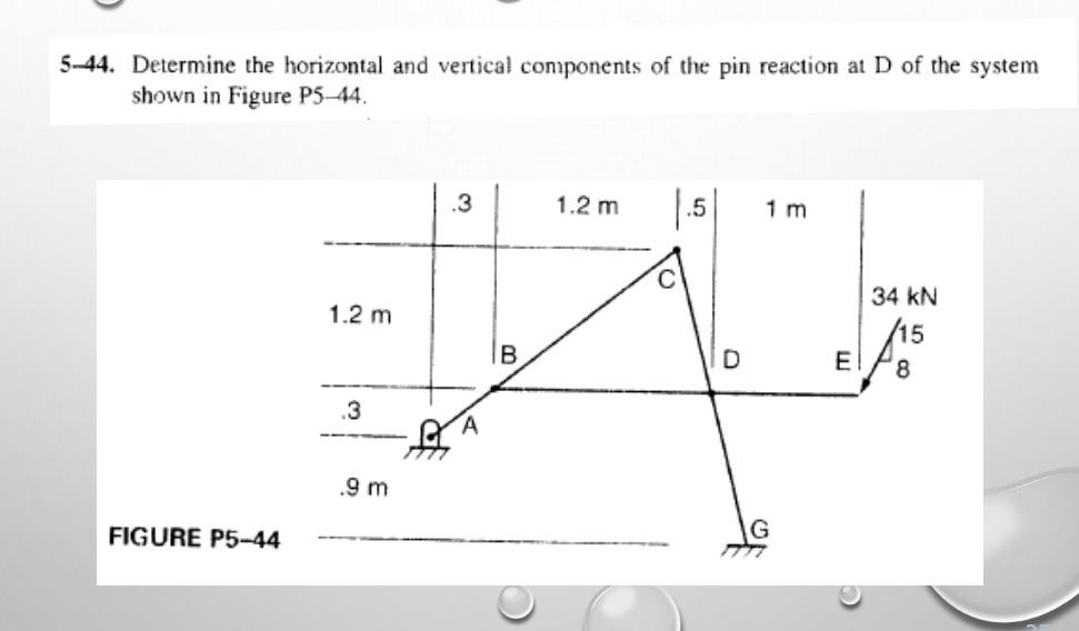 Solved 5-44. Determine the horizontal and vertical | Chegg.com Solved 5-44. Determine the horizontal and vertical | Chegg.com