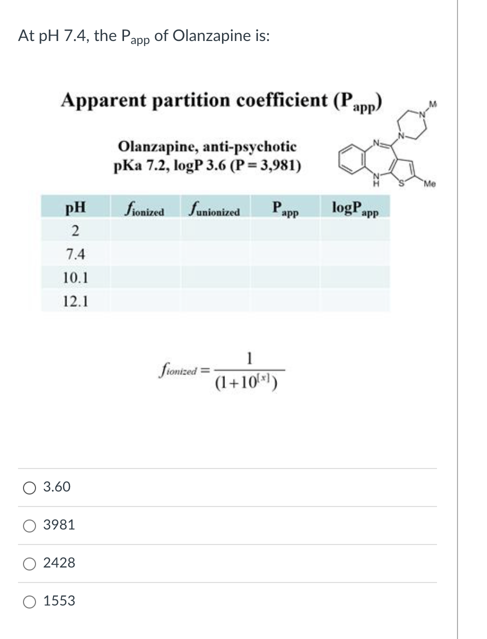 Solved In the below equation for fionized, x should be; | Chegg.com