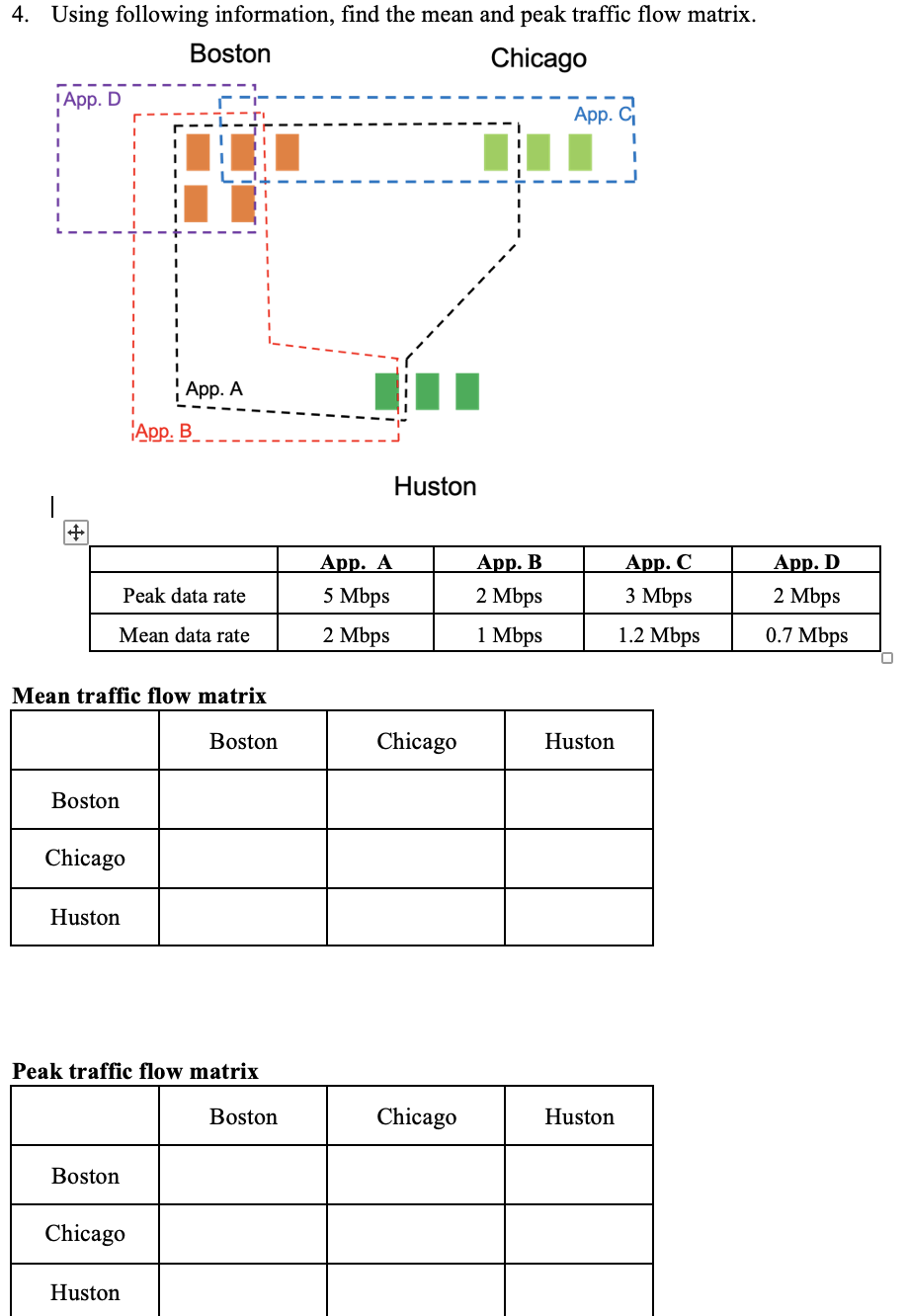 4. Using following information, find the mean and | Chegg.com