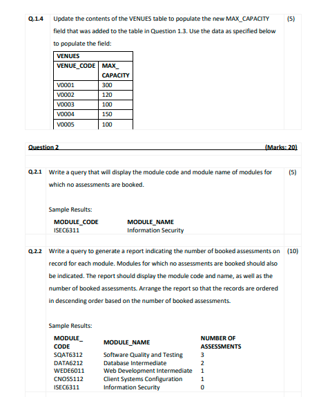 Solved Q.1.1 You are required to create the following tables | Chegg.com