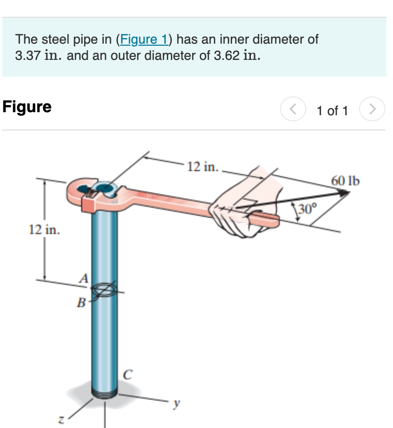 Solved The steel pipe in (Figure 1) has an inner diameter of | Chegg.com