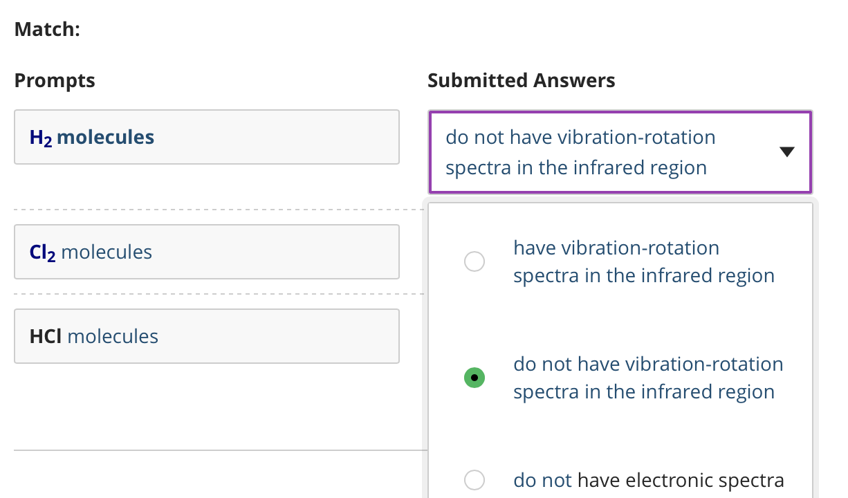 Solved Match: Prompts Submitted Answers H2 molecules do not | Chegg.com