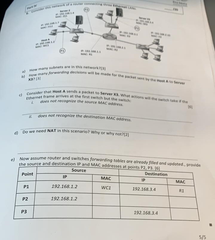 Solved a) How many subnets are in this network?(a) b) How | Chegg.com