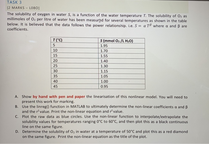 Solved using matlab, and then given linreg function is | Chegg.com