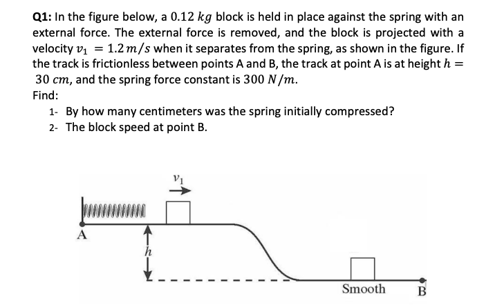 Solved Q1: In the figure below, a 0.12 kg block is held in | Chegg.com