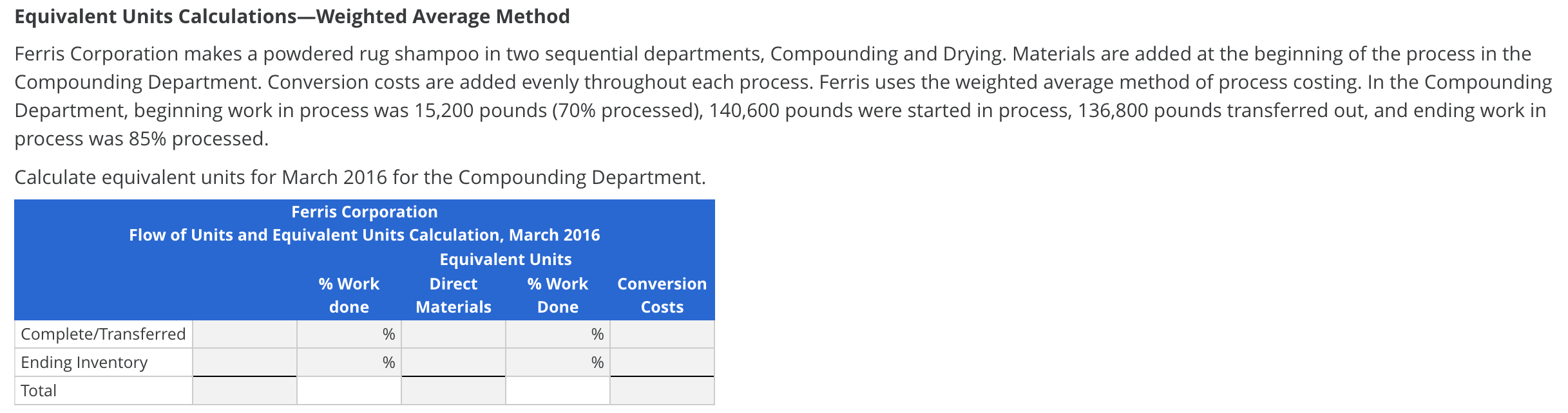 Solved Equivalent Units Calculations—Weighted Average Method | Chegg.com Solved Equivalent Units Calculations—Weighted Average Method | Chegg.com