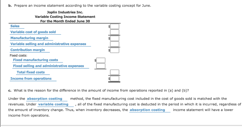 Solved Income Statements under Absorption Costing and | Chegg.com