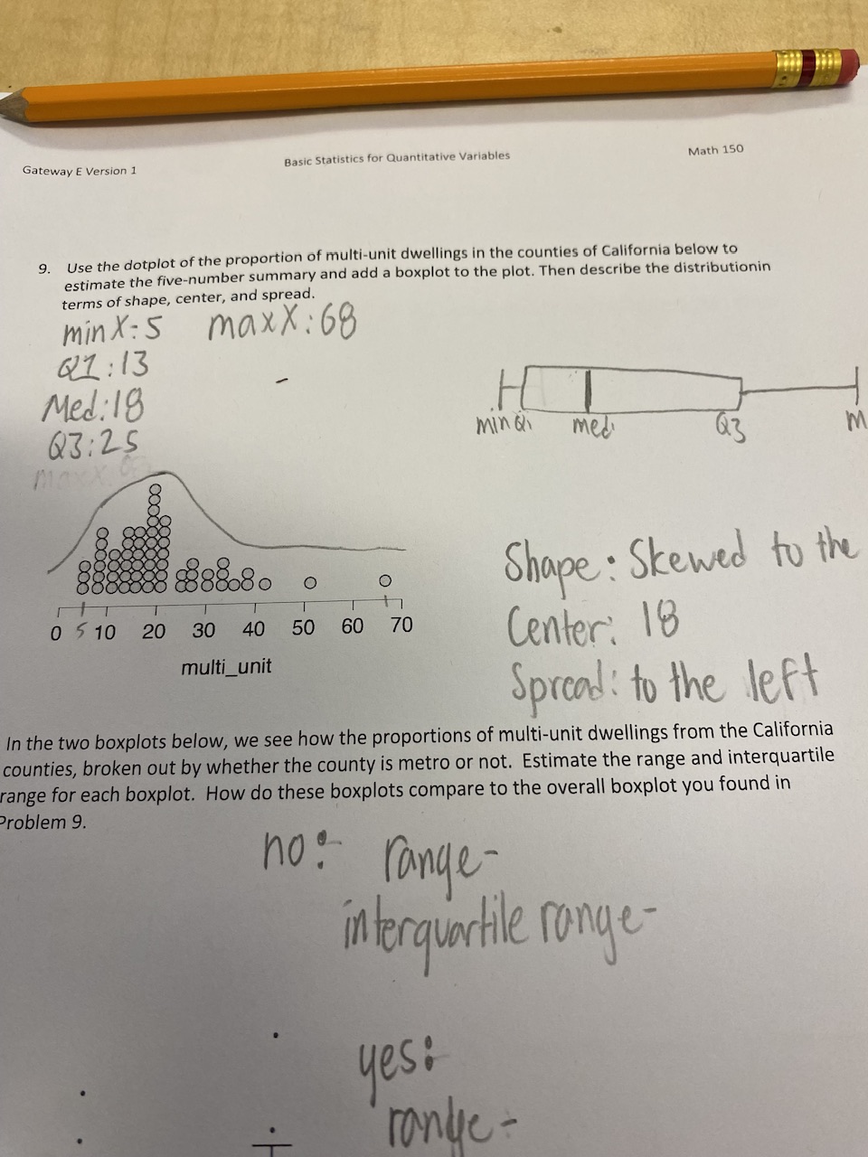Solved 9. Use the dotplot of the proportion of multi-unit | Chegg.com