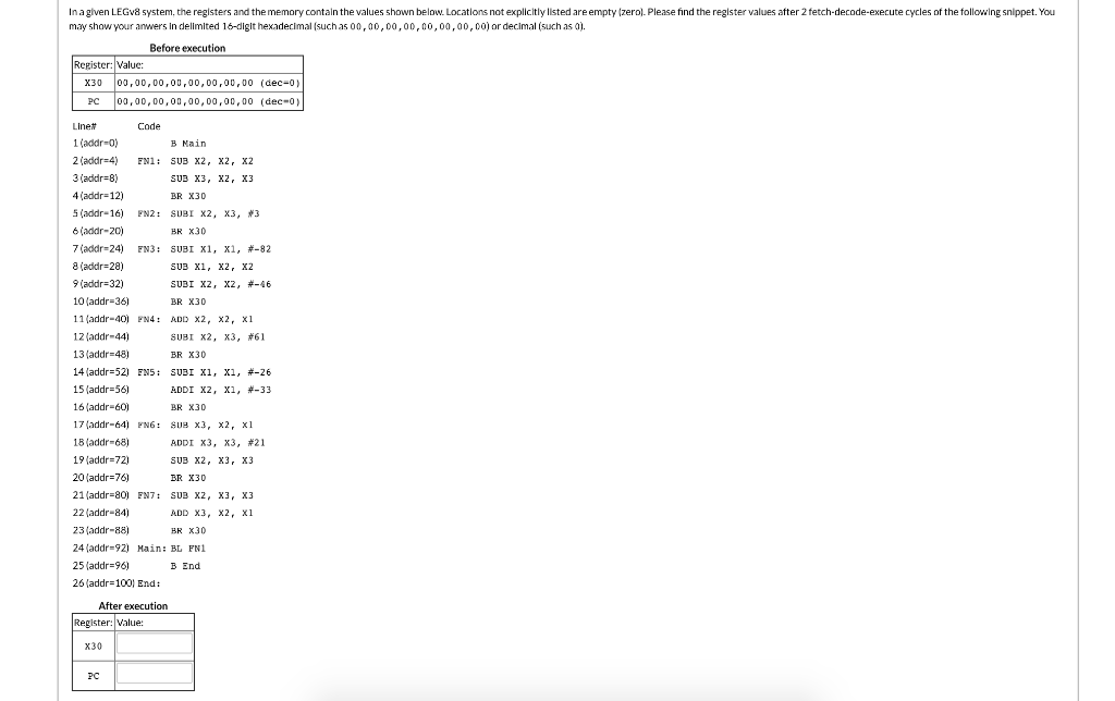 Inagiven LEGV system, the registers and the memory | Chegg.com
