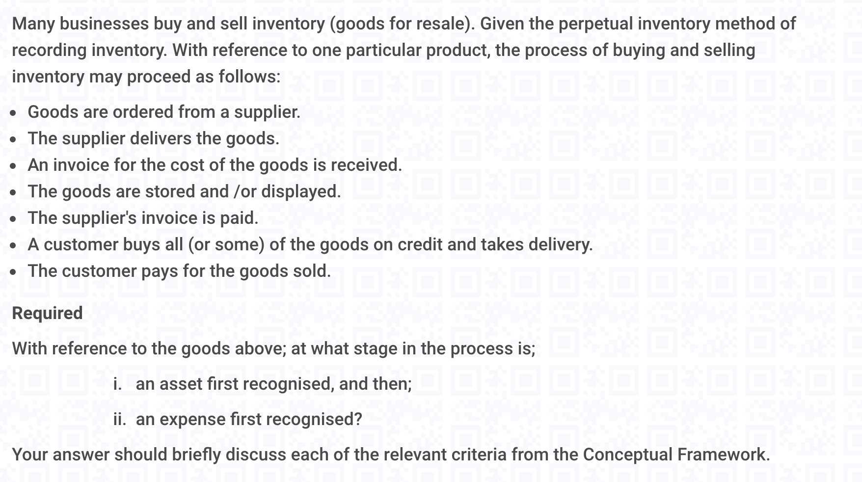 Solved Many businesses buy and sell inventory (goods for | Chegg.com