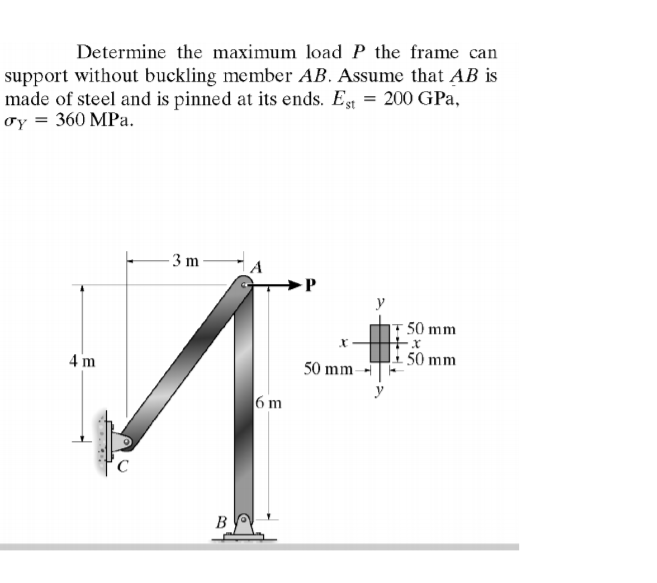 Solved Determine the maximum load P the frame can support | Chegg.com