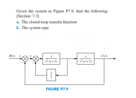 Solved Given the system in Figure P7.9, find the following: | Chegg.com