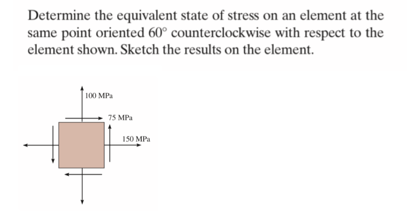 Solved Determine the equivalent state of stress on an | Chegg.com Solved Determine the equivalent state of stress on an | Chegg.com
