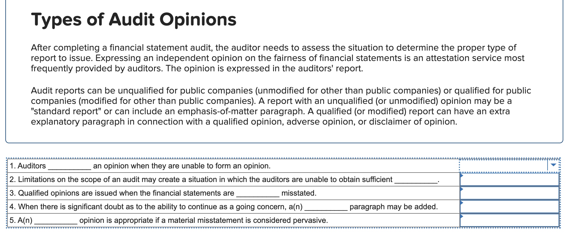 Solved Types of Audit OpinionsAfter completing a financial | Chegg.com