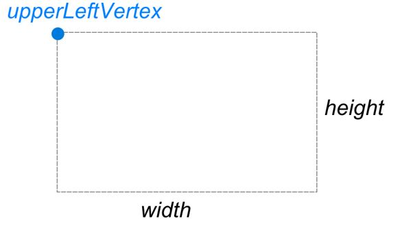 Solved I am looking for help with a Python program: Create a | Chegg.com