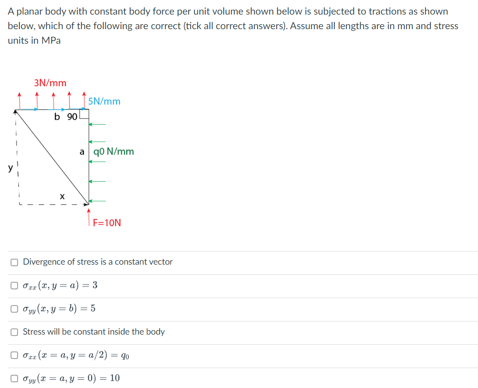 A planar body with constant body force per unit | Chegg.com