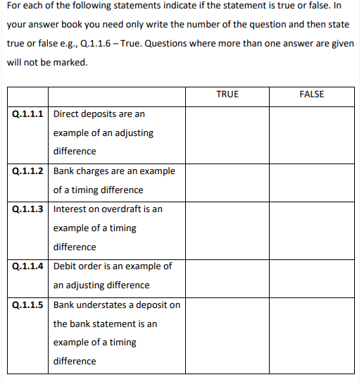 Solved For each of the following statements indicate if the | Chegg.com
