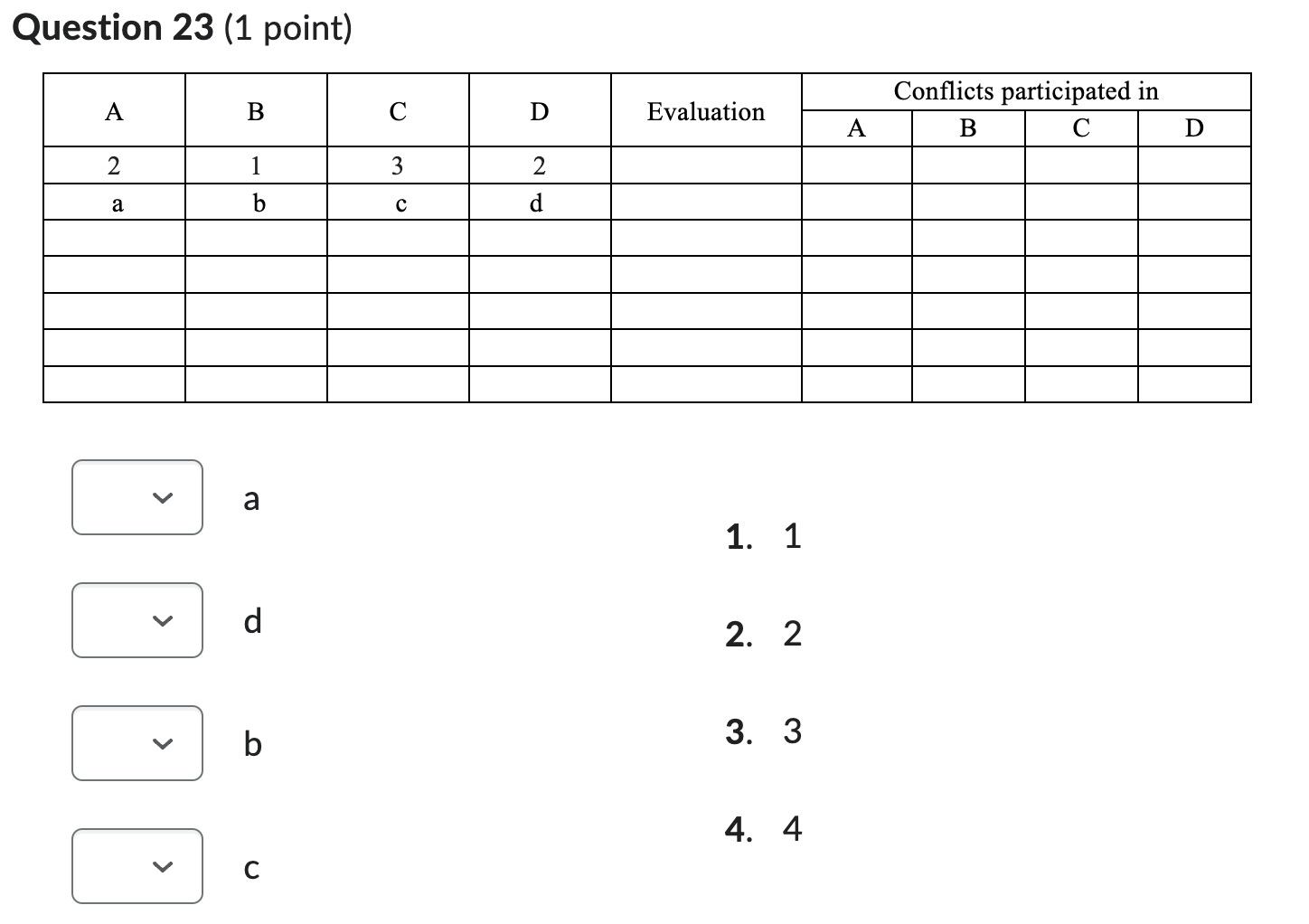 Solved Iterative Best ImprovementConsider the same problem | Chegg.com