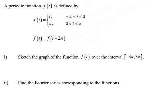 Solved A periodic function f(t) is defined by f(t)={t,π,−π | Chegg.com