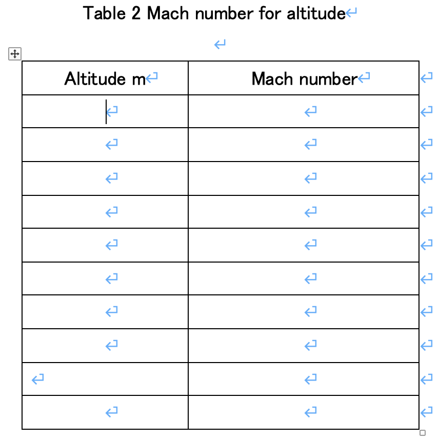 Solved Use the Atmospheric properties table below to | Chegg.com