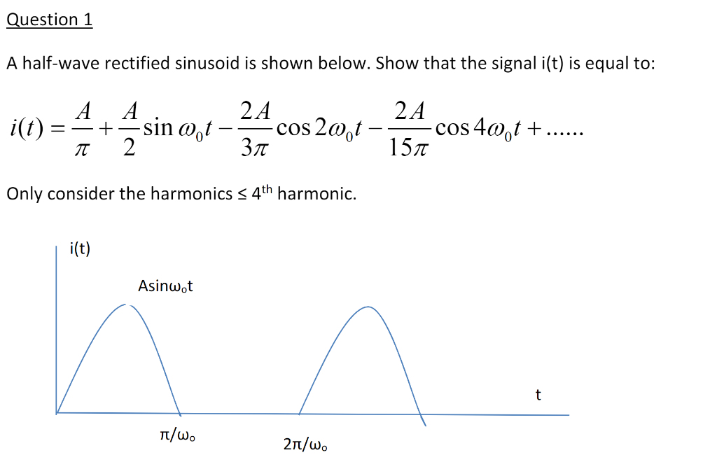 Solved A half-wave rectified sinusoid is shown below. Show | Chegg.com
