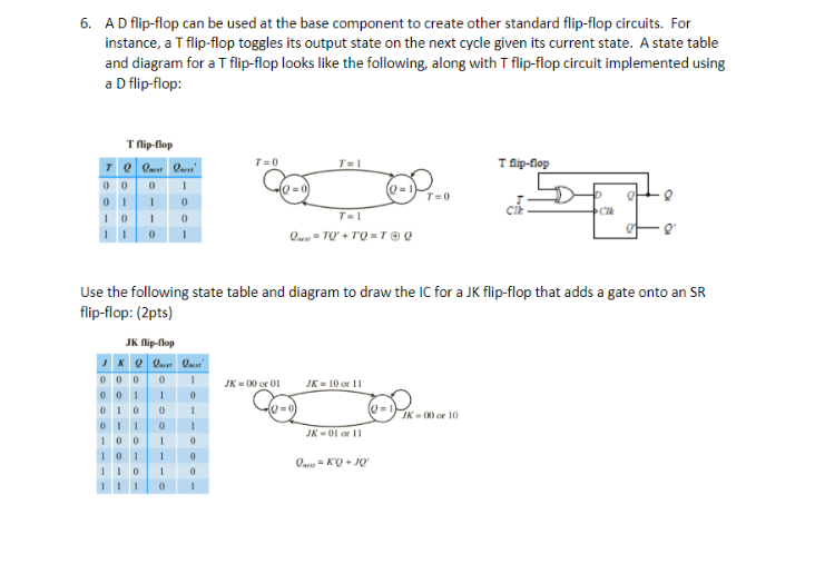 6. A D flip-flop can be used at the base component to | Chegg.com