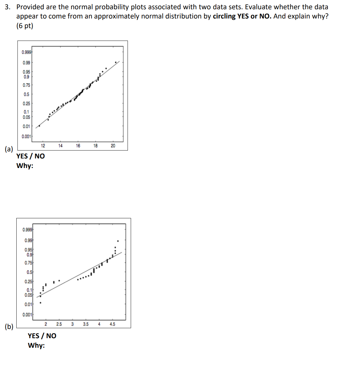 Provided are the normal probability plots associated | Chegg.com