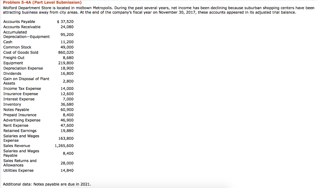 Solved Problem 5-4A (Part Level Submission) Wolford | Chegg.com