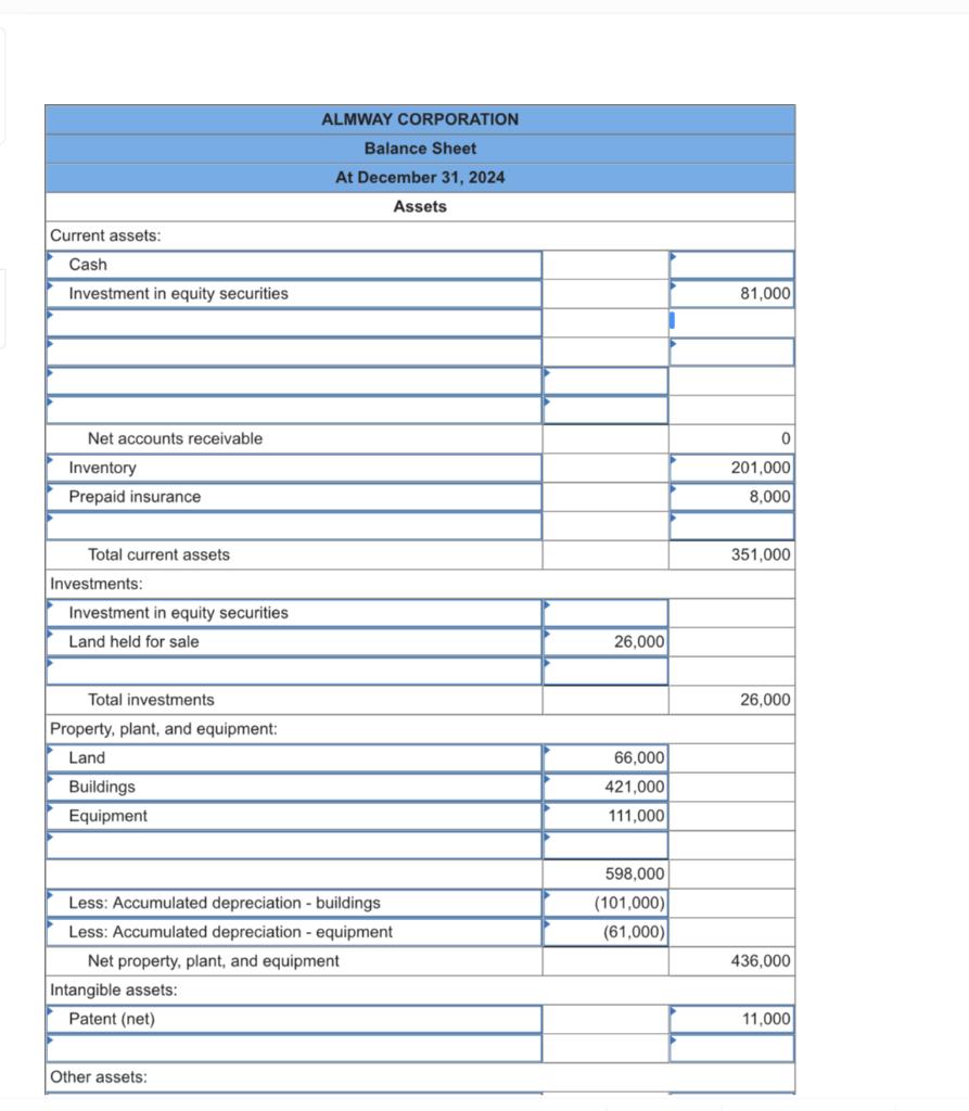 Solved The following is a December 31, 2024, post-closing | Chegg.com