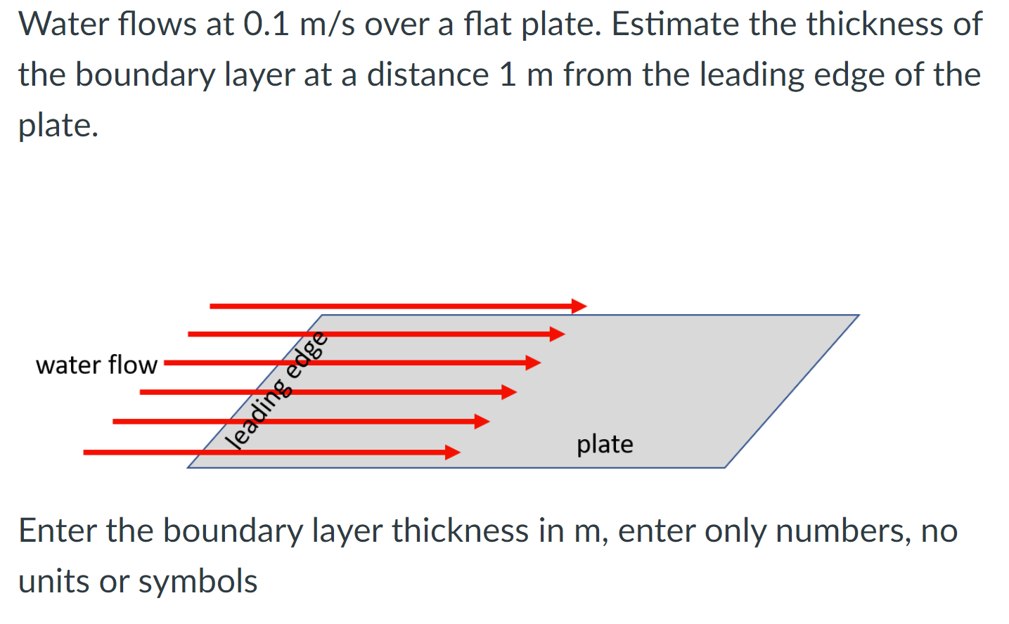 Solved Water flows at 0.1 m/s over a flat plate. Estimate | Chegg.com