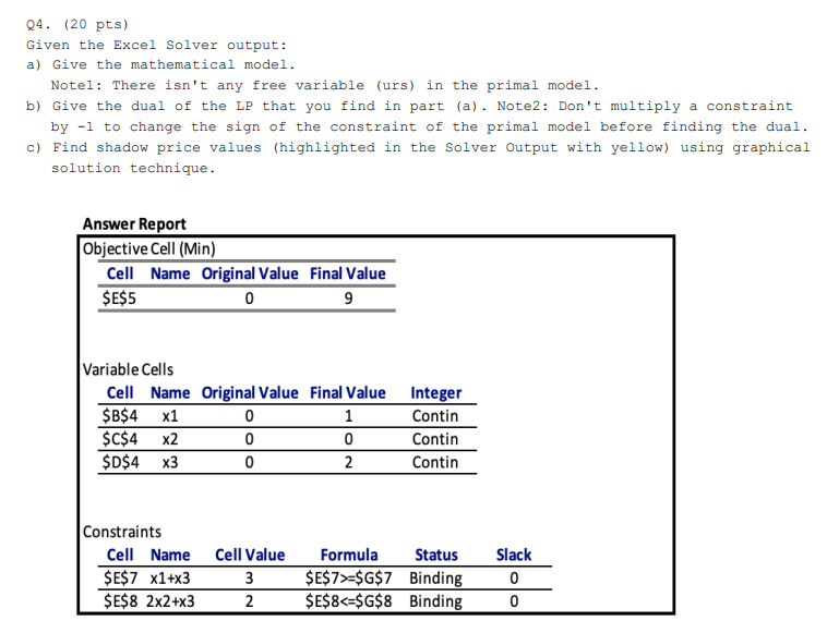 Q4. (20 pts) Given the Excel Solver output: a) Give | Chegg.com