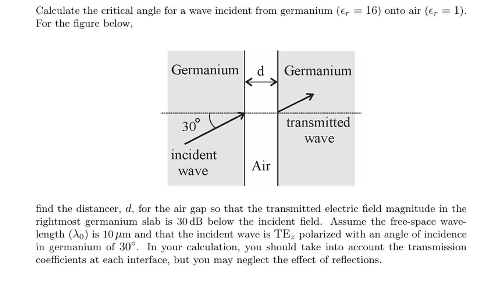Solved Calculate the critical angle for a wave incident from | Chegg.com