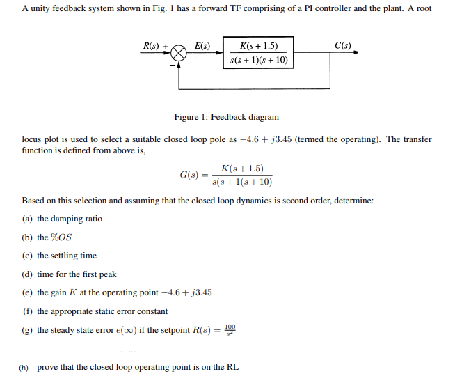 A unity feedback system shown in Fig. 1 has a forward | Chegg.com