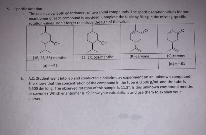 Solved 5. Specific Rotation: The table below both | Chegg.com