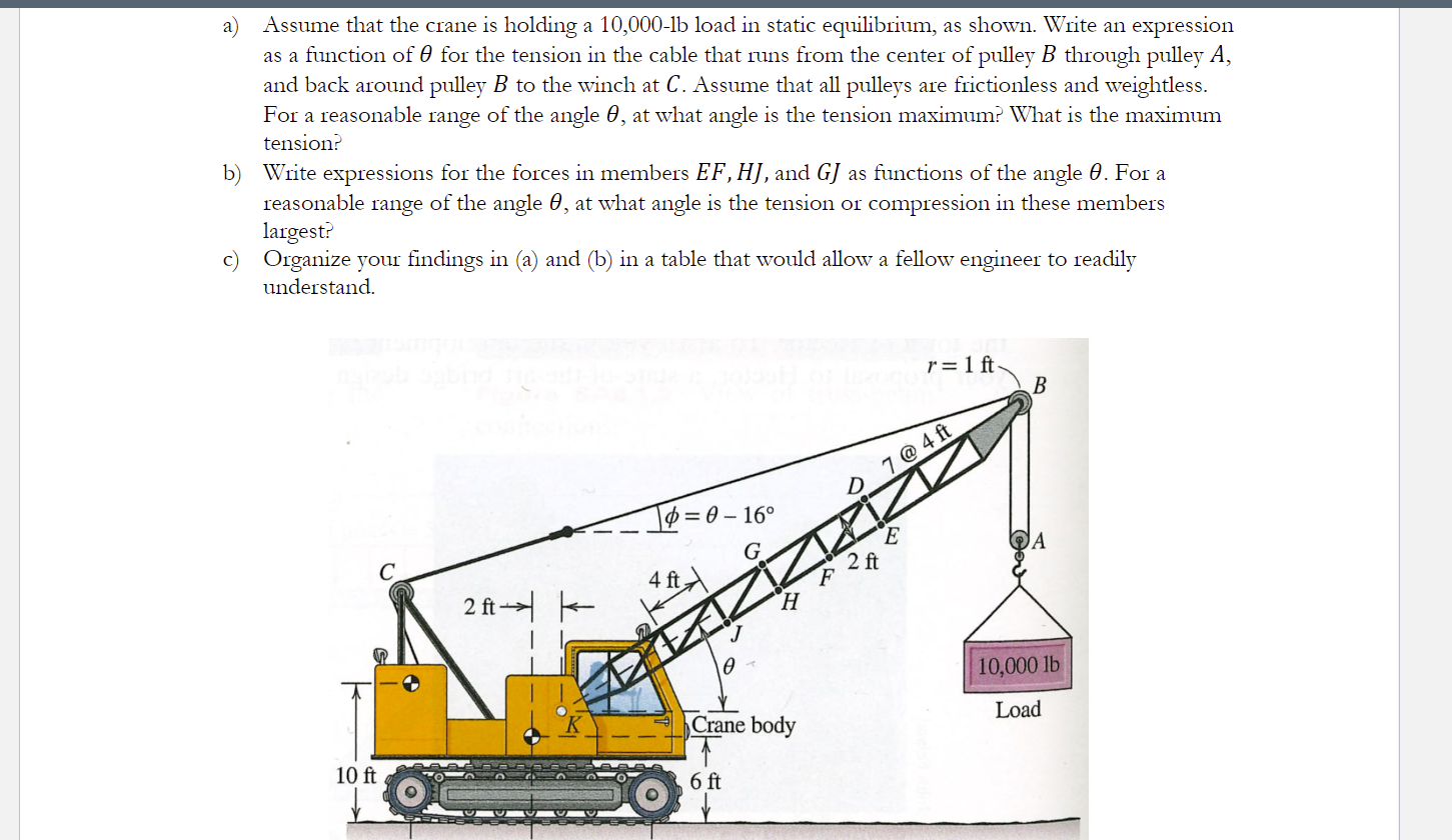 a) Assume that the crane is holding a 10,000−1 b load | Chegg.com