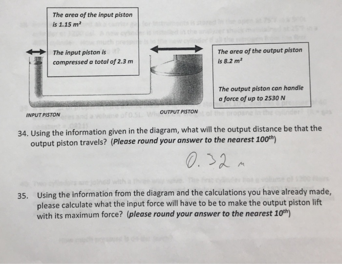 Solved The area of the input piston is 1.15 m The input | Chegg.com