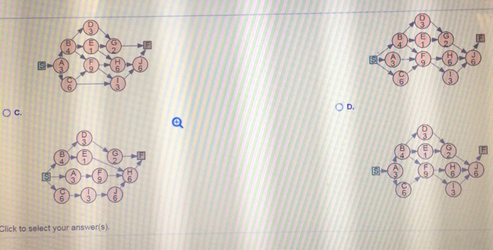 Solved Consider the following data for a project to install | Chegg.com
