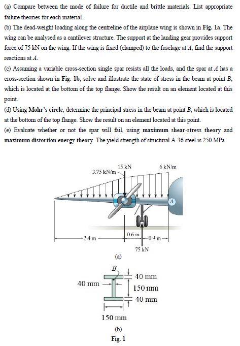 Solved (a) Compare between the mode of failure for ductile | Chegg.com