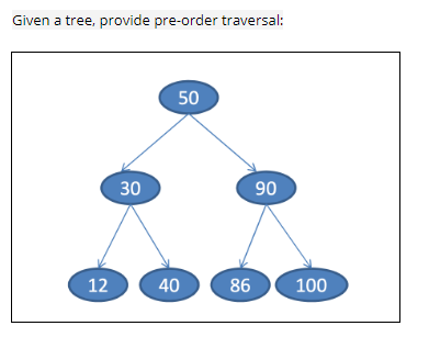 Solved Given a tree, provide pre-order traversal: 50 30 90 | Chegg.com
