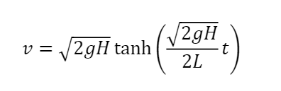 Solved ( 2gH p = 2gH tanh 2L t | Chegg.com