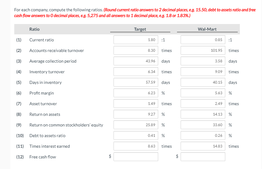 Solved Target Corporation Wal-Mart Stores, Inc. Income | Chegg.com