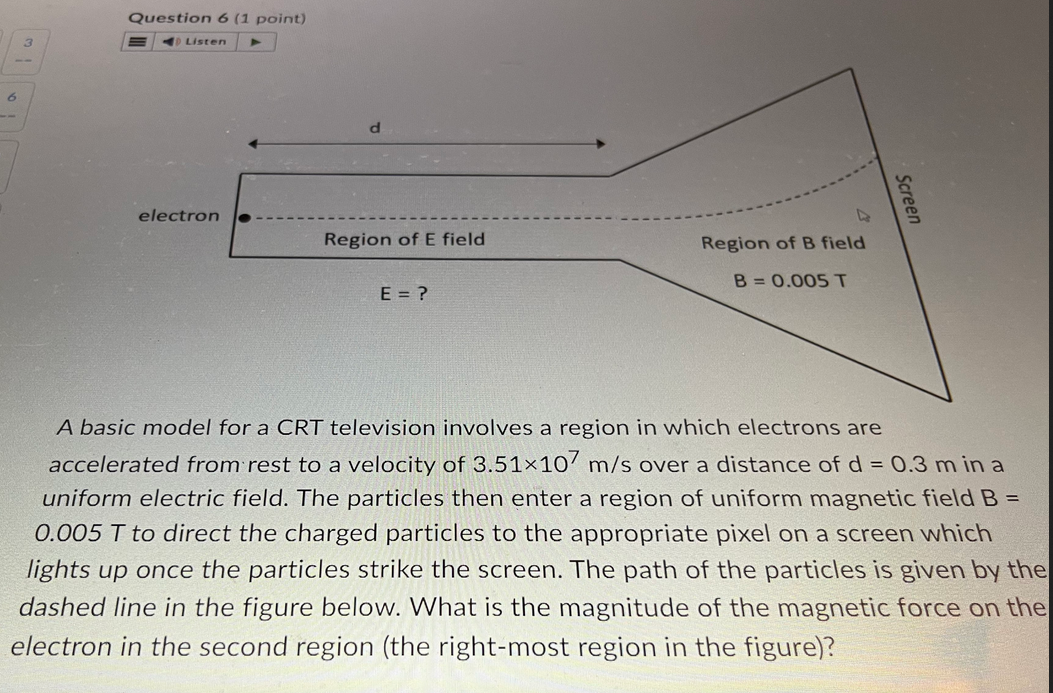 Solved A Basic Model For A Crt Television Involves A Region