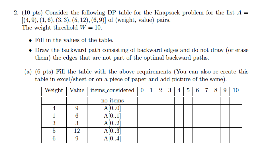 Solved 2. (10 pts) Consider the following DP table for the | Chegg.com