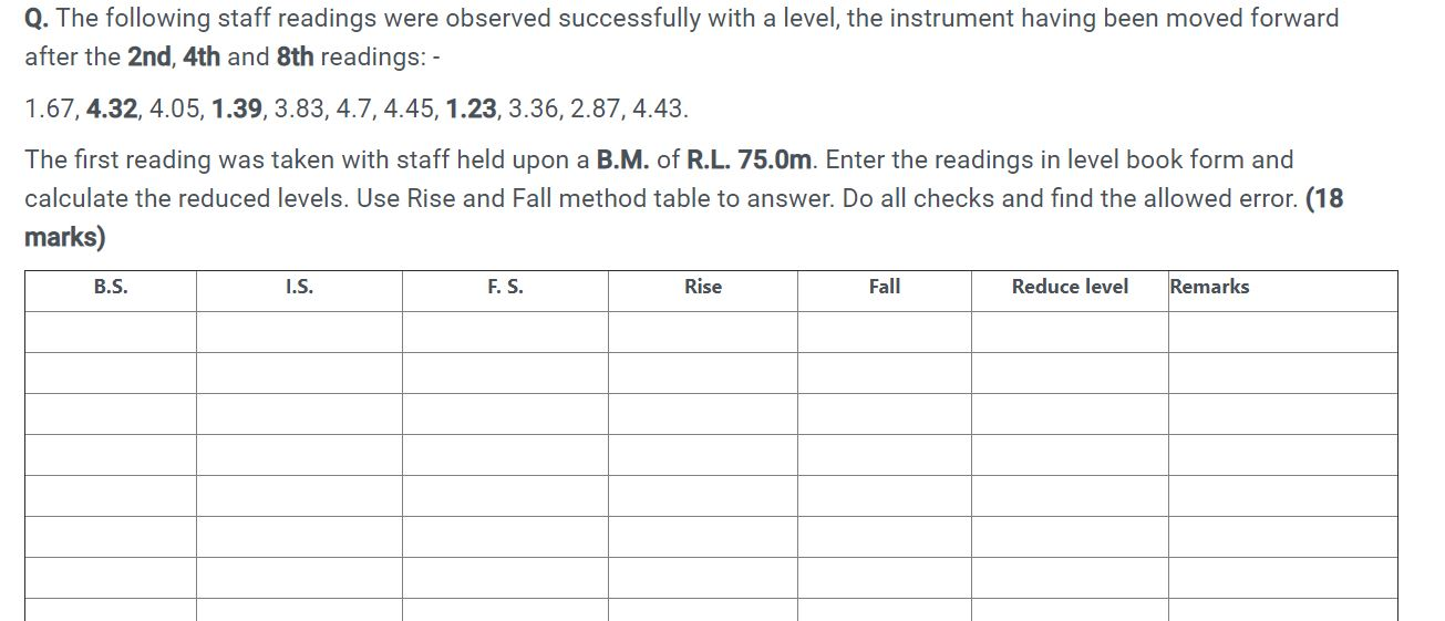 Solved Q The Following Staff Readings Were Observed Chegg