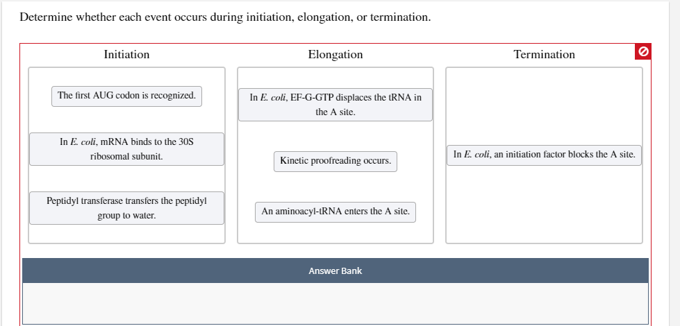 Solved Determine whether each event occurs during | Chegg.com